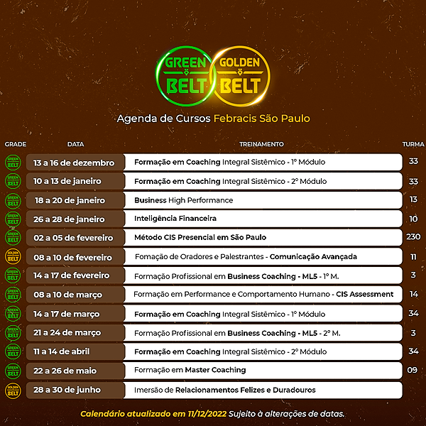Febracis São Paulo | Linktree